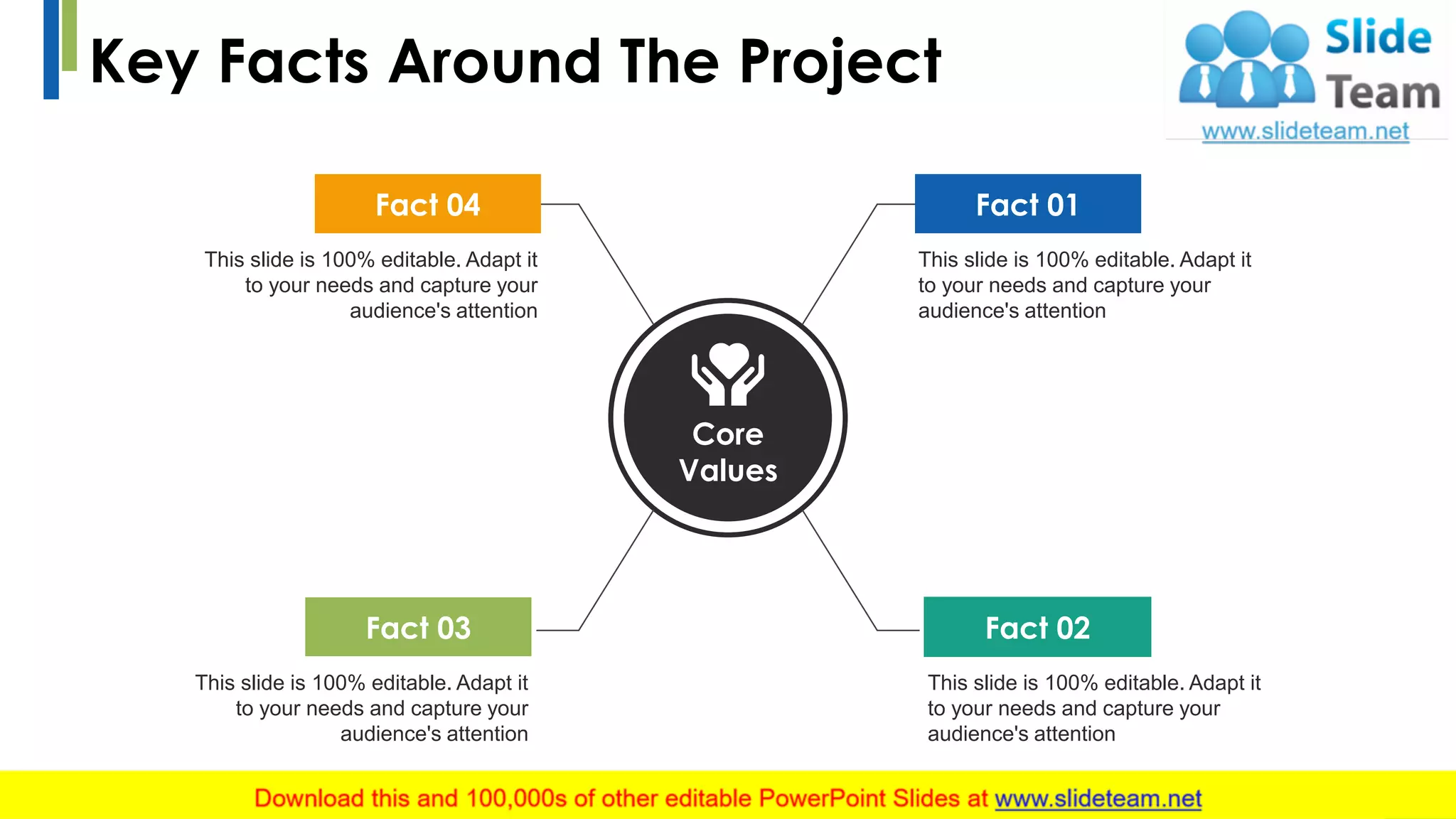 Suggestion Analysis PowerPoint Presentation Slides | PDF