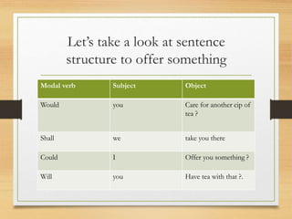 Suggestion_and_Offer.pptx adalah power point atau slide yang ...