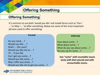 Suggestion and Offering erlangga editor view.pptx