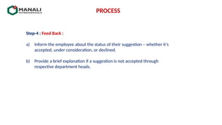 SUGGESTION COMM PPT GENERAL AWARNESS.pptx