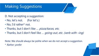 Suggestions and demons.pron. | PPTX