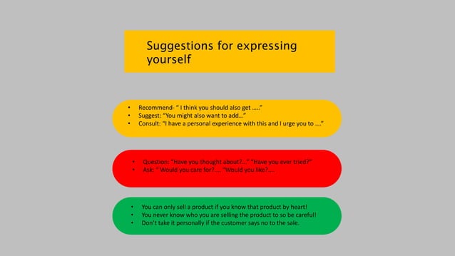Suggestive selling | PPTX | Sales | Business