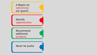 Suggestive selling.pptx