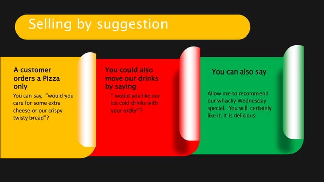 Suggestive selling.pptx