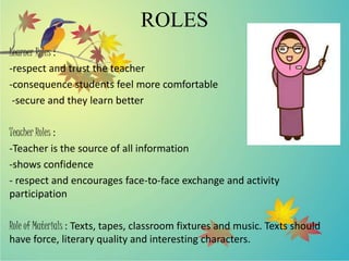Suggestopedia Method of Teaching | PPTX