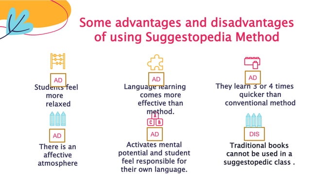 Suggestopedia teaching method | PPTX | Educational Assessment | Education