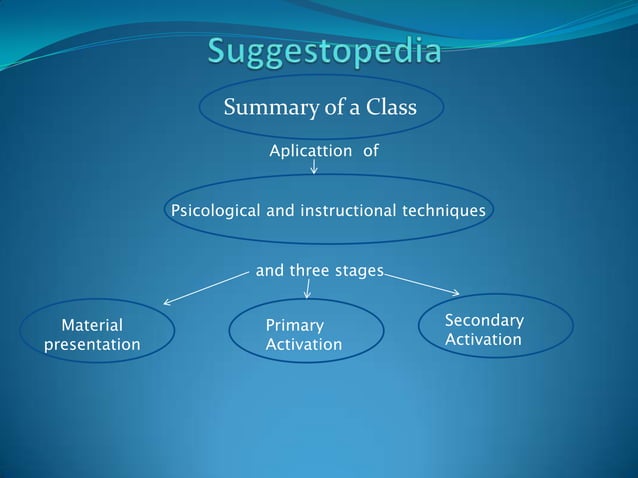 Suggestopedia ppt jc maureira javier castro | PPTX