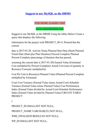 Suggest to use my sql as the dbms | PDF