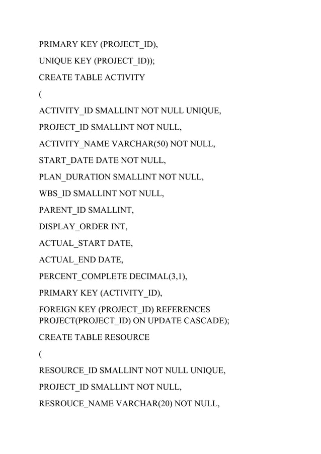 Suggest to use my sql as the dbms | PDF