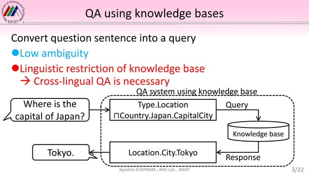 An Investigation of Machine Translation Evaluation Metrics in Cross-lingual Question Answering ...