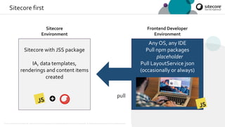 Sitecore User Group - JSS & GraphQL | PPT