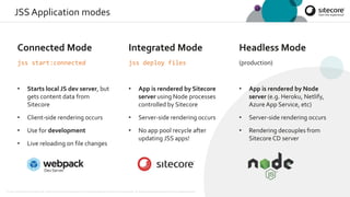 Sitecore User Group - JSS & GraphQL | PPT