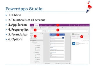 PowerApps | PPT