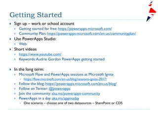PowerApps | PPT