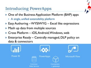 PowerApps | PDF