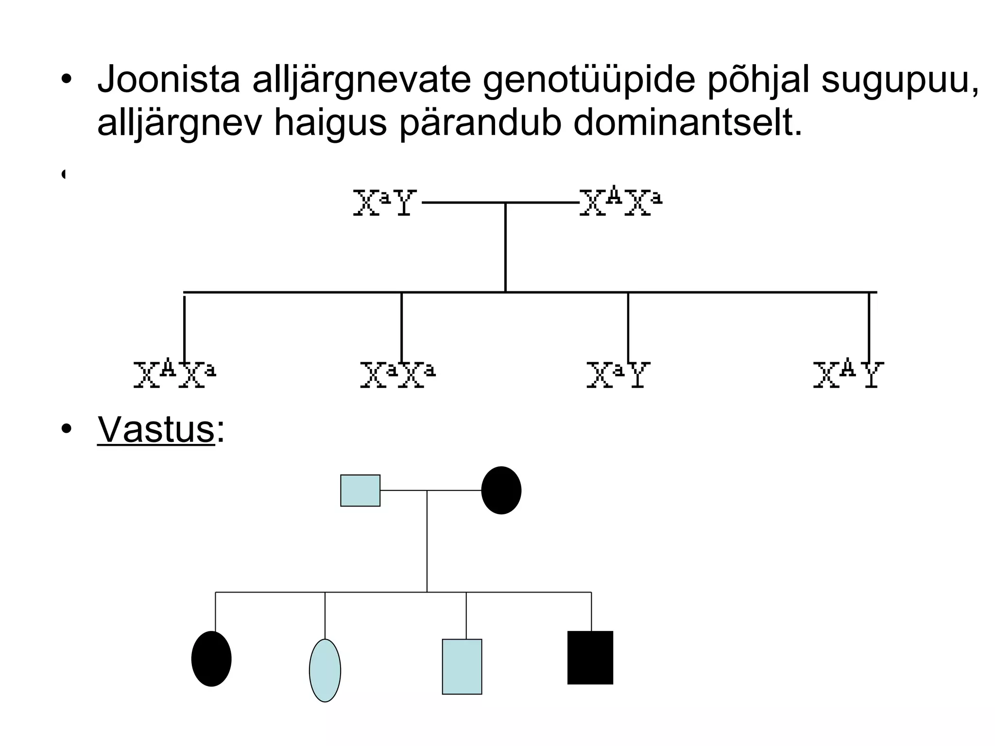 Suguliiteline PäRandumine | PPT