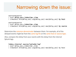 Dealing with delayed events in Splunk | PPTX