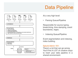 Dealing with delayed events in Splunk | PPTX
