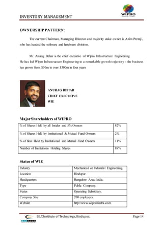 A study on Inventory Management WIPRO MBA project | DOCX