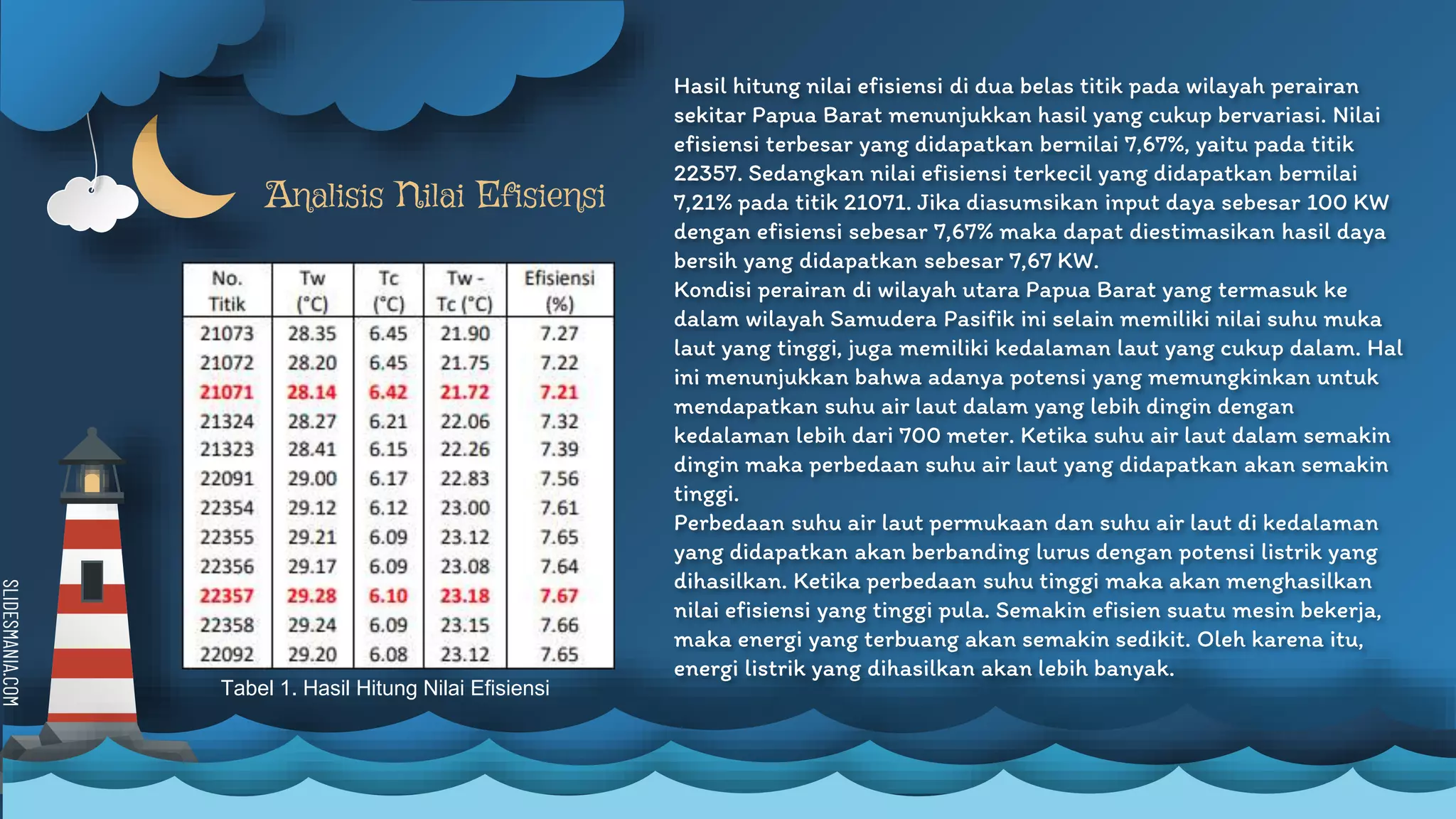 Suhaimi Athallah_20200410300030_Tugas Presentasi EBT.pptx
