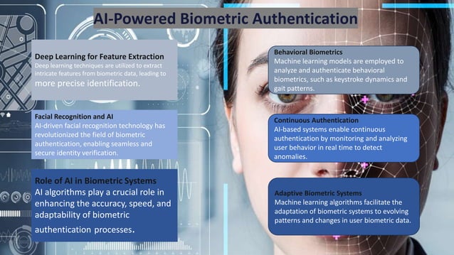 Leveraging AI for Advanced Facial and Biometric Authentication | PPTX