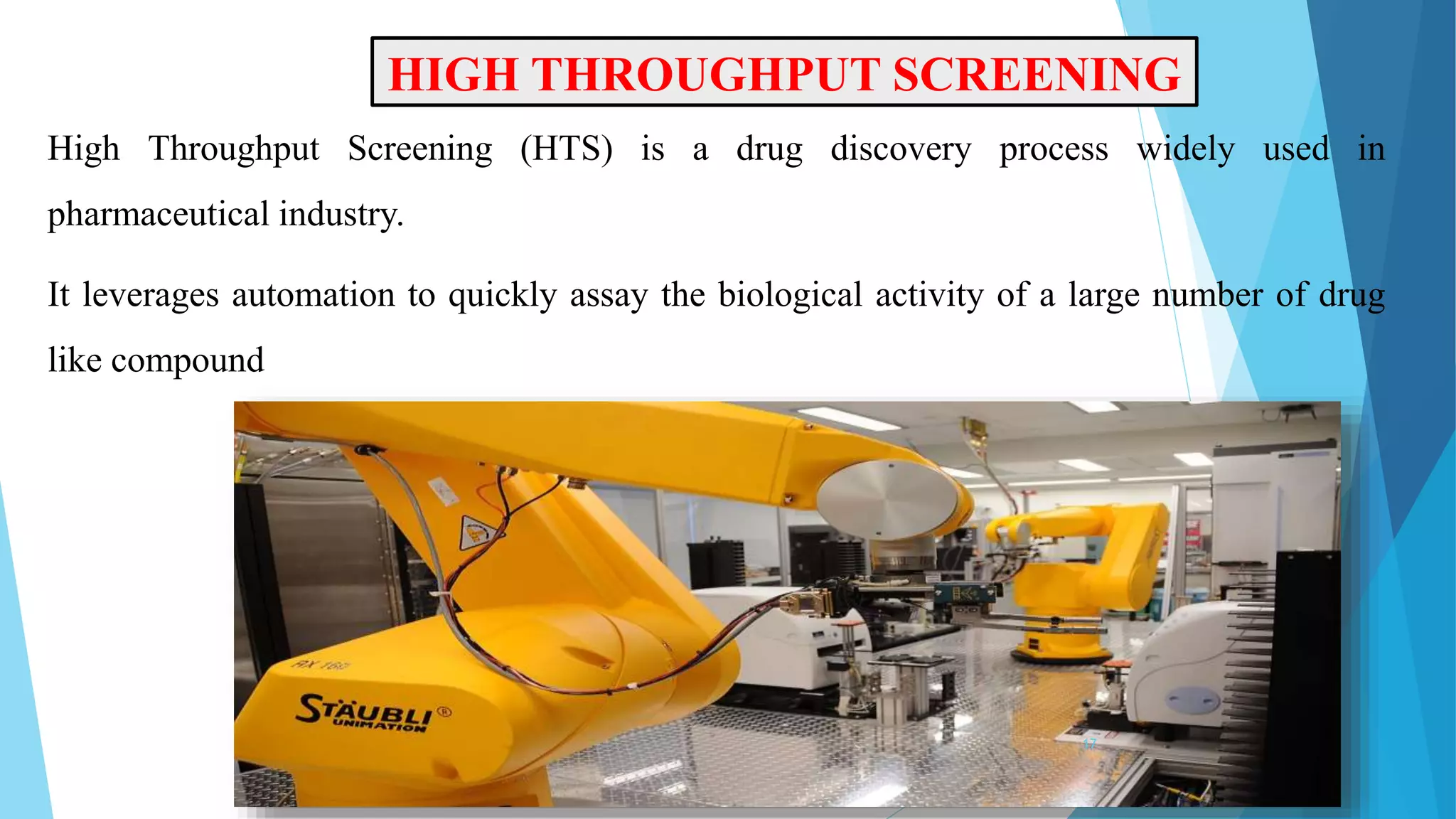 LEAD IDENTIFICATION BY SUHAS PATIL (S.K.) | PPTX