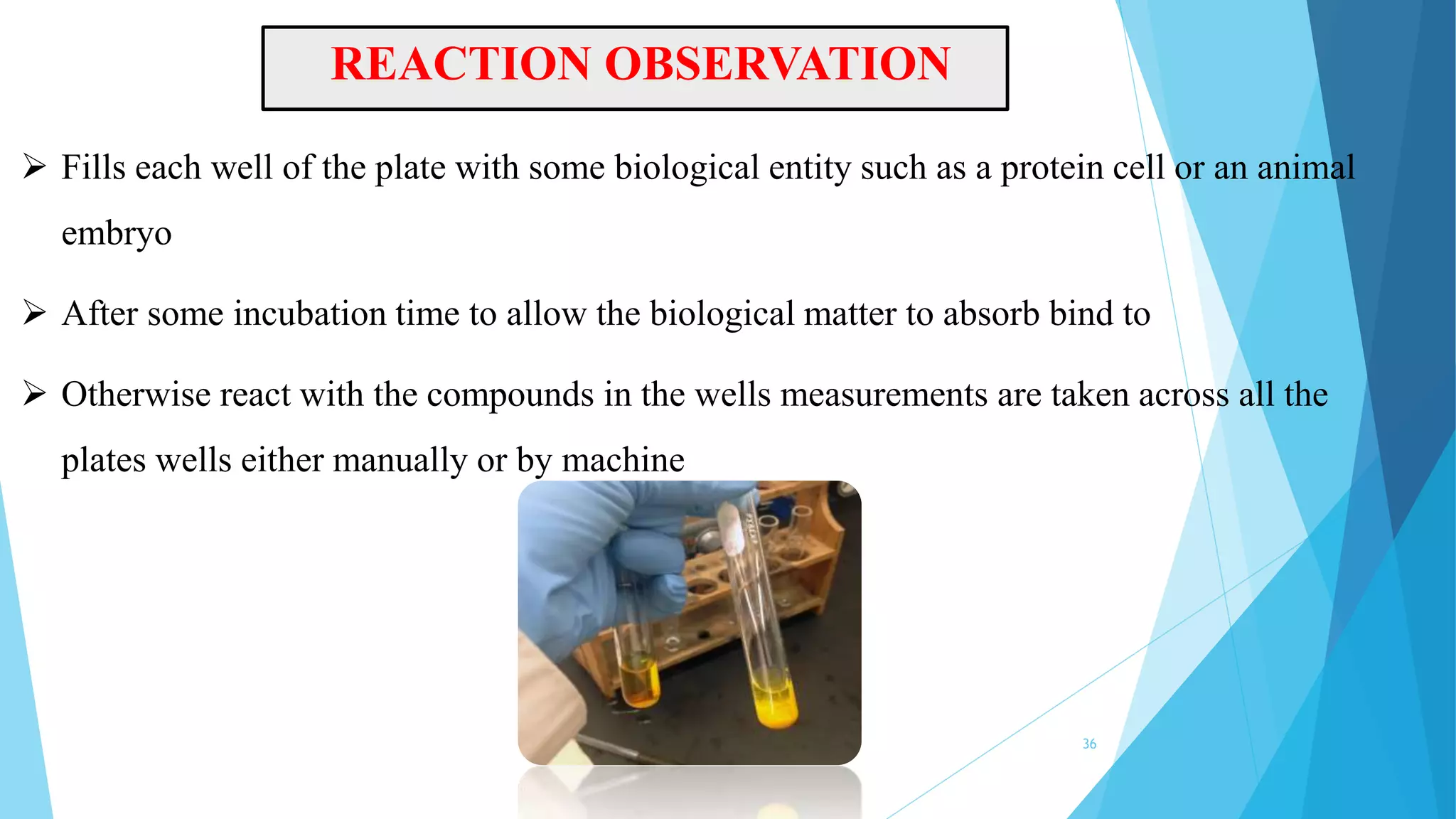 LEAD IDENTIFICATION BY SUHAS PATIL (S.K.) | PPTX