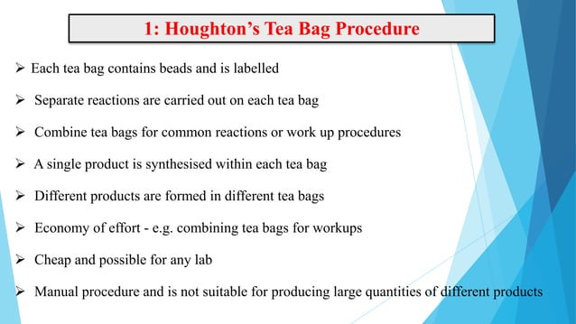 LEAD IDENTIFICATION BY SUHAS PATIL (S.K.) | PPTX