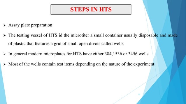 LEAD IDENTIFICATION BY SUHAS PATIL (S.K.) | PPTX