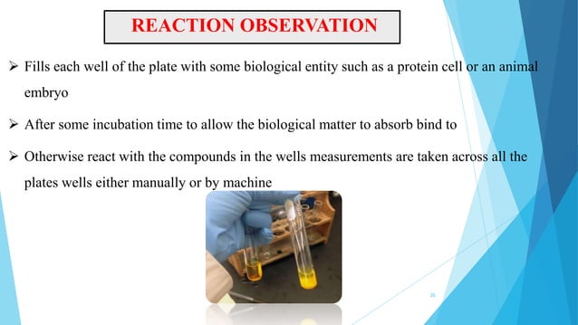 LEAD IDENTIFICATION BY SUHAS PATIL (S.K.) | PPTX