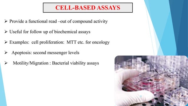 LEAD IDENTIFICATION BY SUHAS PATIL (S.K.) | PPTX