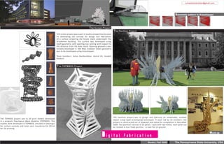 Suhas Bambardekar | Portfolio | Academic Works | PDF