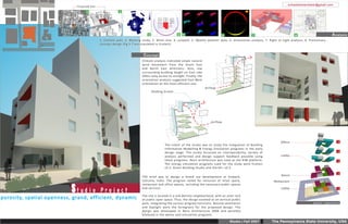 Suhas Bambardekar | Portfolio | Academic Works | PDF