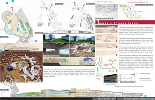 Suhas Bambardekar | Portfolio | Academic Works | PDF