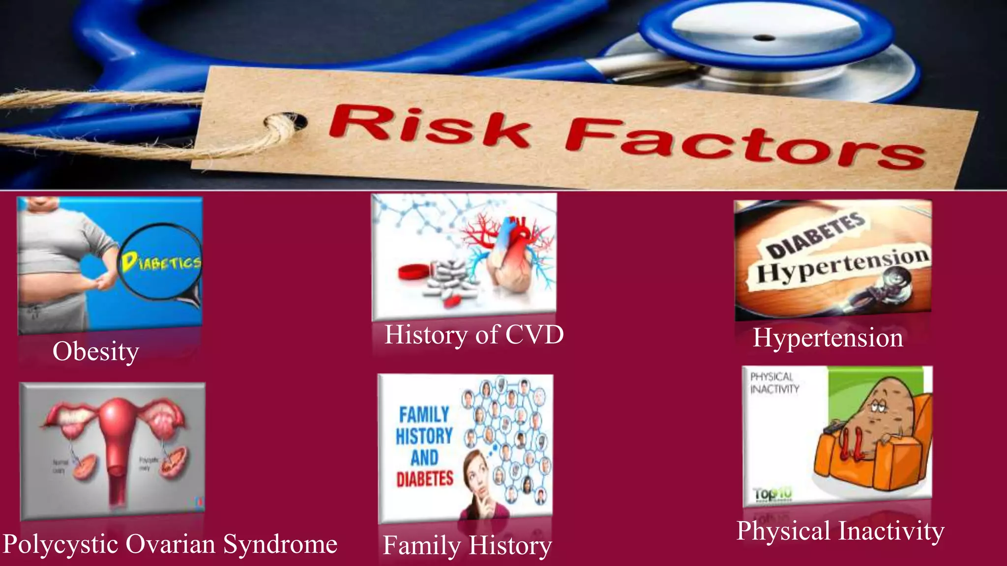 Suhas (chronopharmacology of diabetes) | PPTX