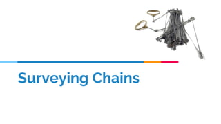 surveying chains | PDF