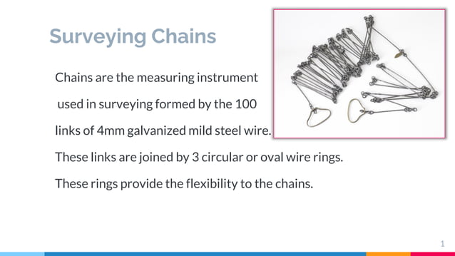 surveying chains | PDF | Physics | Science