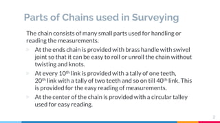 surveying chains | PDF