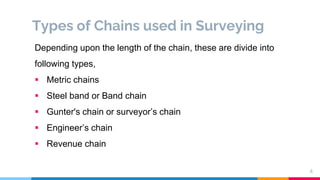 surveying chains | PDF