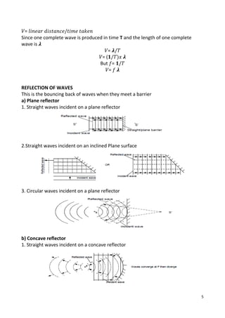 Wave Motion | PDF