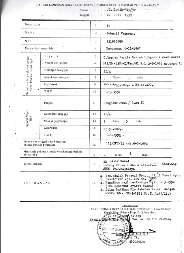 Suhendi Permana | PDF