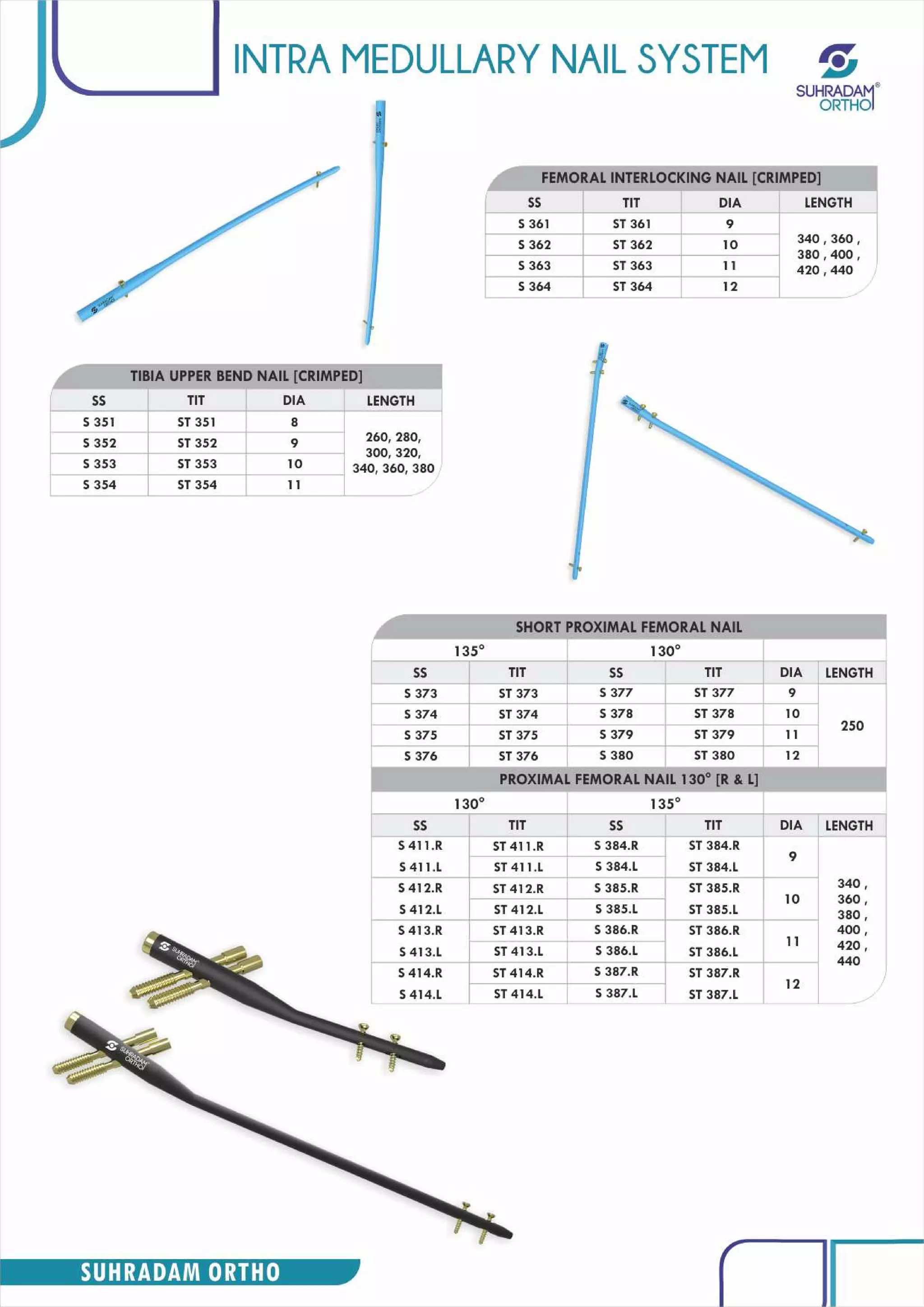 Suhradam ortho trauma brochure [new] | PDF