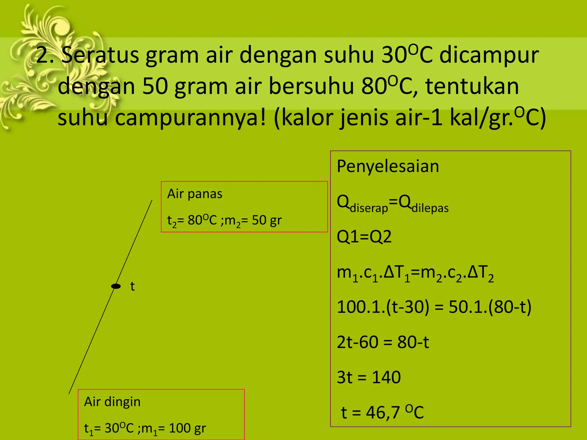 Presentasi materi suhu dan kalor Fisika kelas XI | PPTX