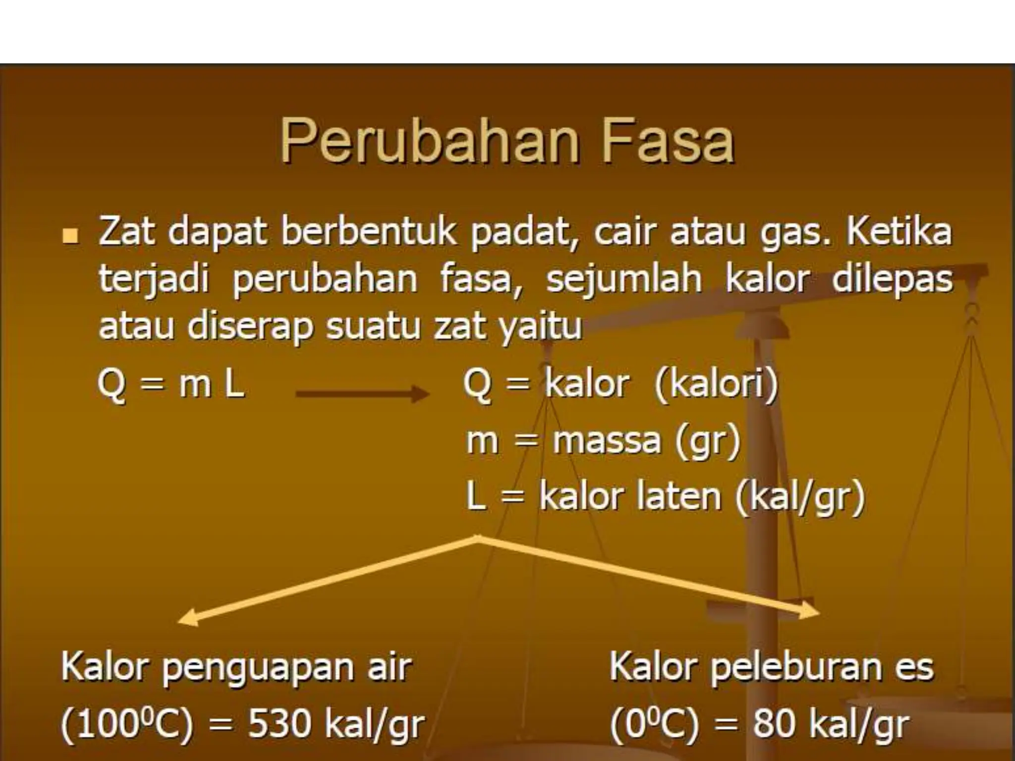 Presentasi materi suhu dan kalor Fisika kelas XI | PPTX