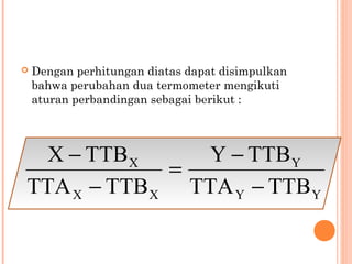 Suhu dan kalor | PPT
