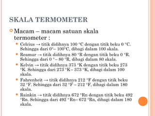 Suhu dan kalor | PPT