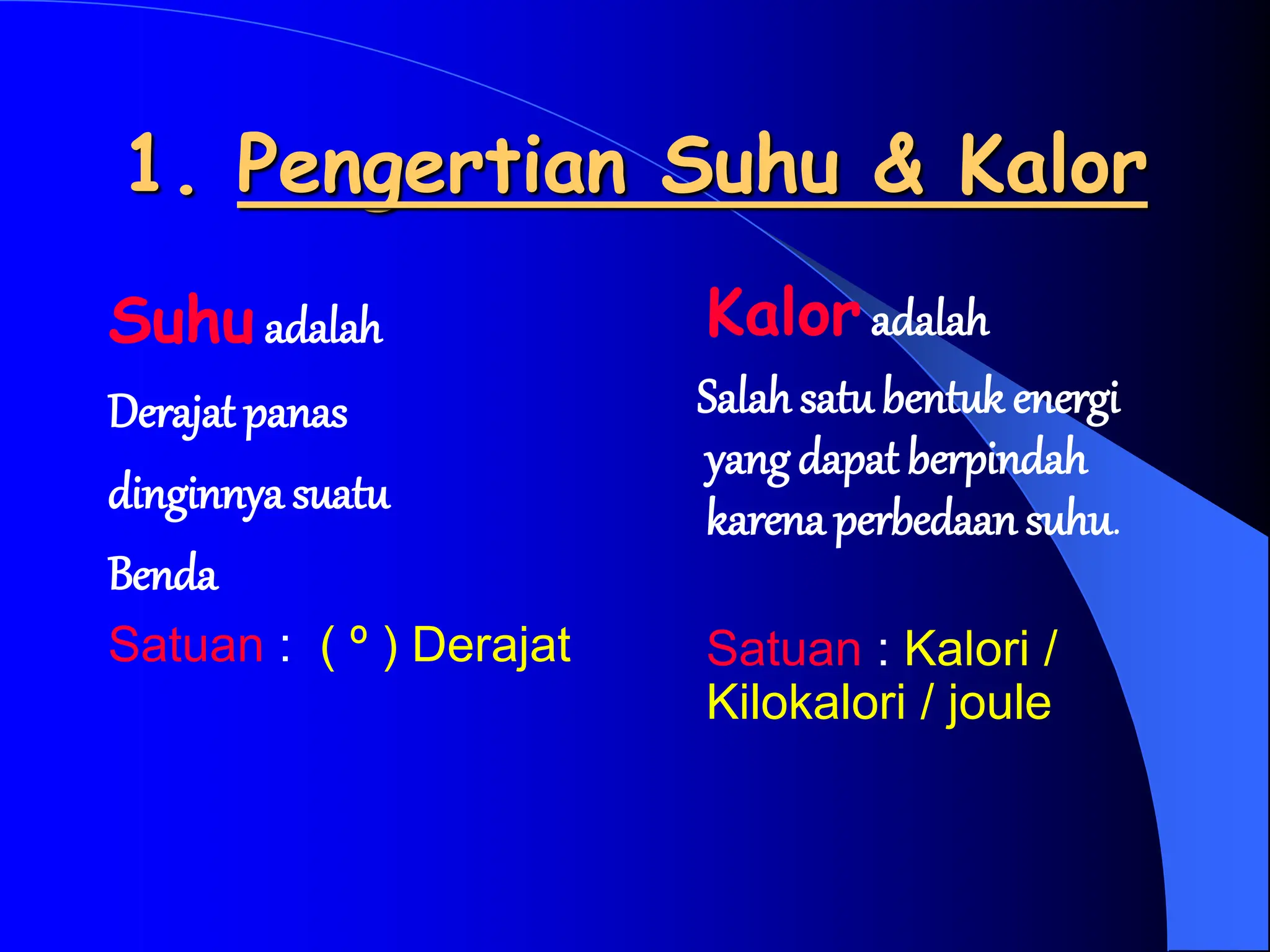Materi Pembelajaran Fisika SUHU DAN KALOR.ppt
