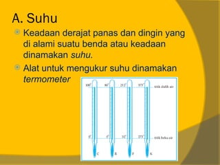 materi ajar IPS pokok bahasan SUHU DAN KALOR.ppt
