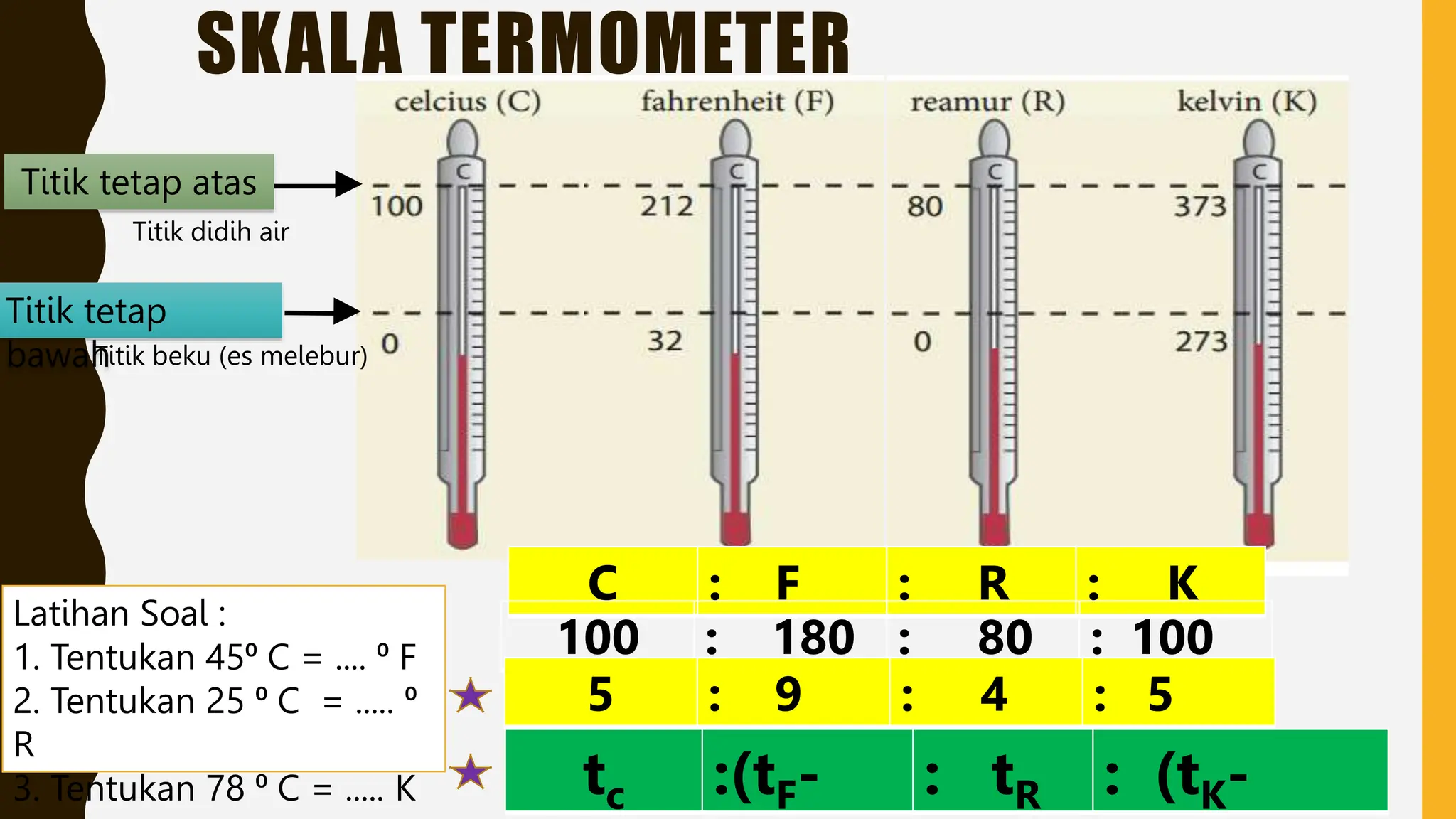 suhu dan kalor smp kelas 7 ( kalor ).pptx