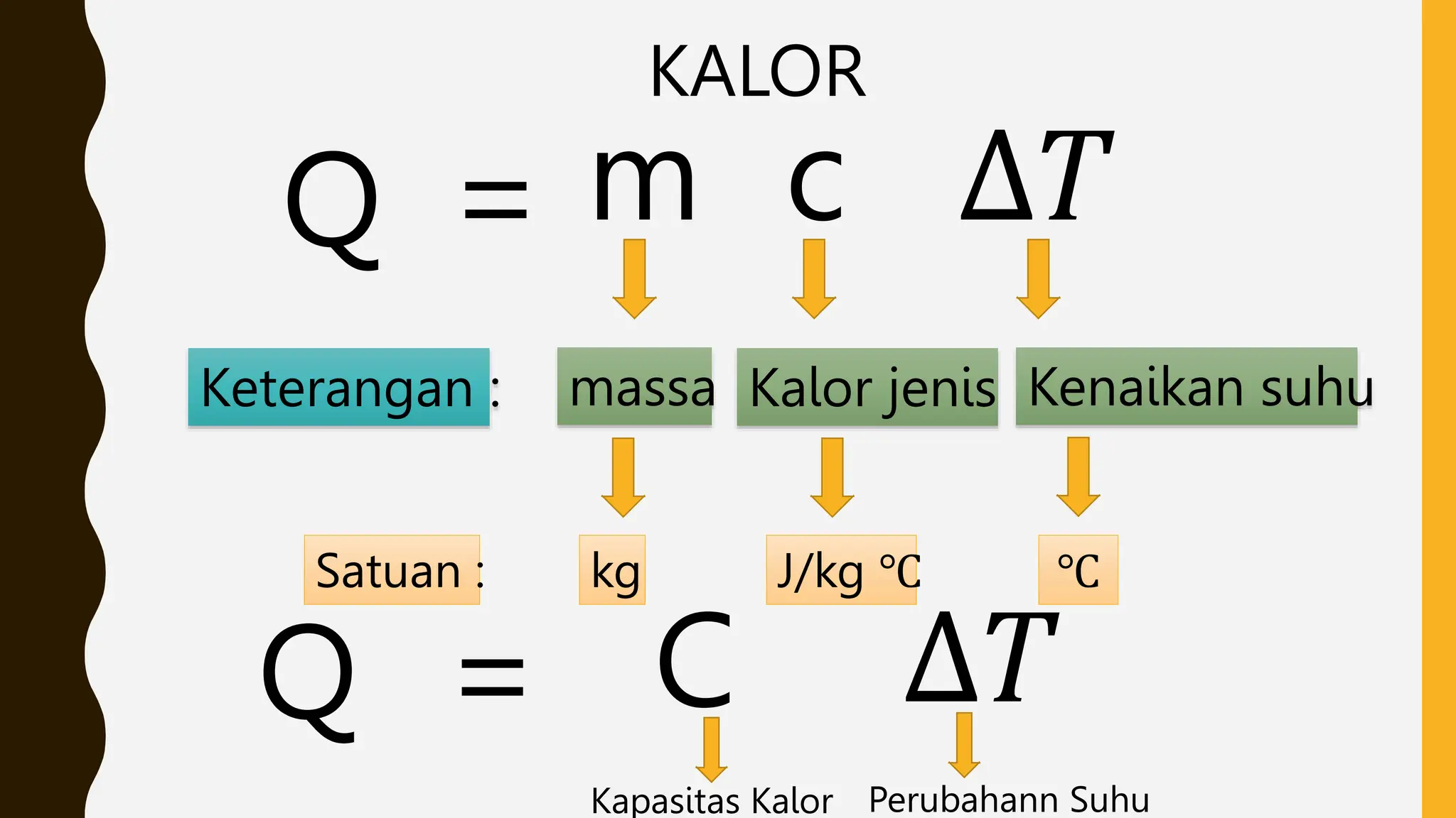 suhu dan kalor smp kelas 7 ( kalor ).pptx